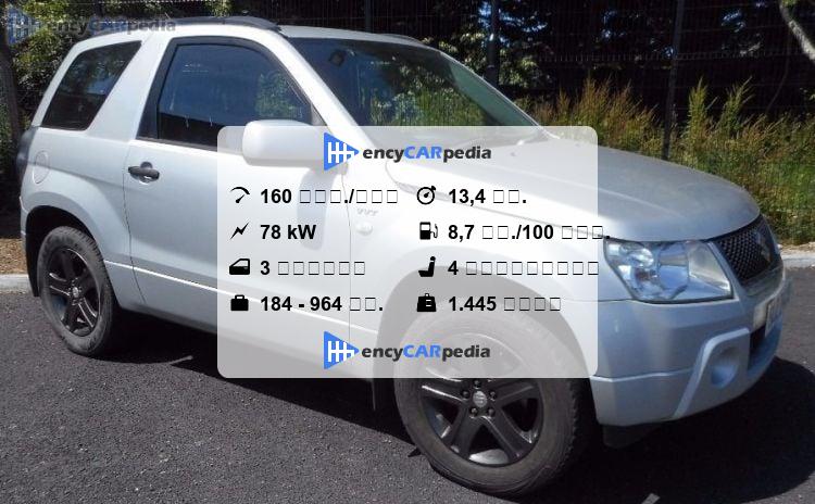Suzuki Grand Vitara 1.6 VVT τεχνικά χαρακτηριστικά (2006-2009), απόδοση ...