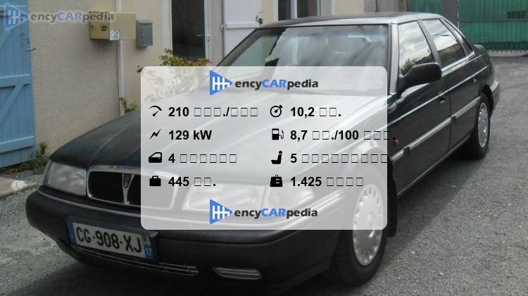 Rover 825 Si Lux τεχνικά χαρακτηριστικά (1996-1999), απόδοση ...