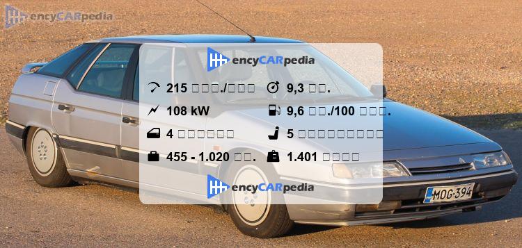 Citroën XM Turbo C.T. VSX τεχνικά χαρακτηριστικά (1994-1999), απόδοση ...