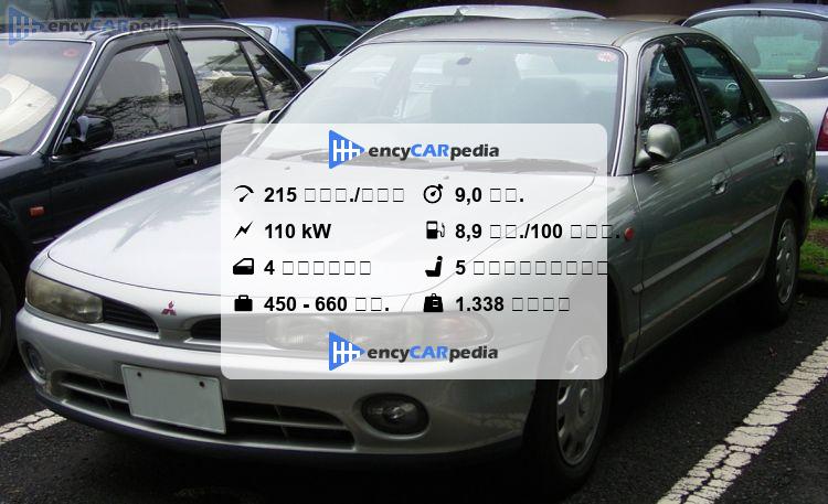 Mitsubishi Galant 2000 V6-24v τεχνικά χαρακτηριστικά (1993-1997 ...