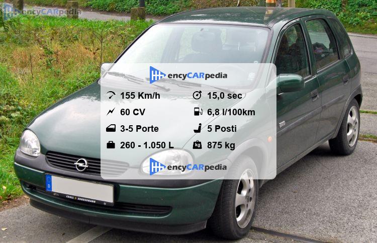 Opel Corsa 1.4i Eco Scheda Tecnica (1996-1998), prestazioni, dimensioni ...