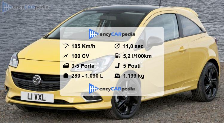 Opel Corsa 1.4 Turbo ecoFlex 100 Scheda Tecnica (2014-2019 ...
