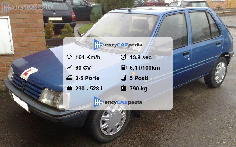 Peugeot 205 Forever 1.1 Scheda Tecnica (1995-1996), prestazioni ...