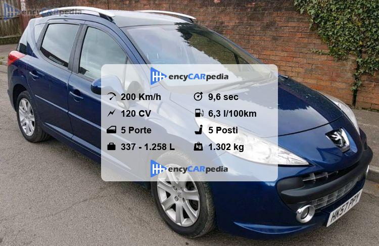 Peugeot 207 SW 120 VTi Scheda Tecnica (2007-2014), prestazioni ...