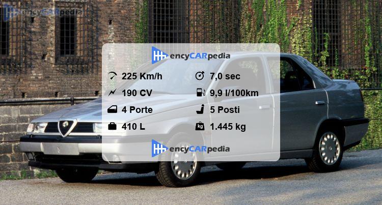 Alfa Romeo 155 Q4 Scheda Tecnica (1992-1996), prestazioni, dimensioni ...