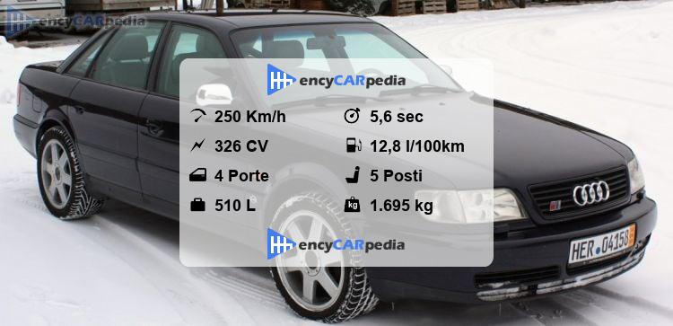 Audi S6 plus (C4) Scheda Tecnica (1996-1997), prestazioni, dimensioni ...