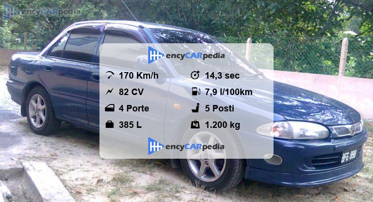 Proton 420 TD GLS Scheda Tecnica (1997-1999), prestazioni, dimensioni ...