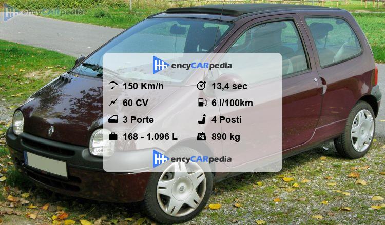 Renault Twingo 1.2 Scheda Tecnica (1998-2007), prestazioni, dimensioni ...