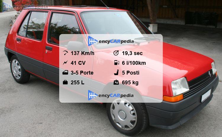 Renault R5 C, TC Scheda Tecnica (1984-1987), prestazioni, dimensioni ...