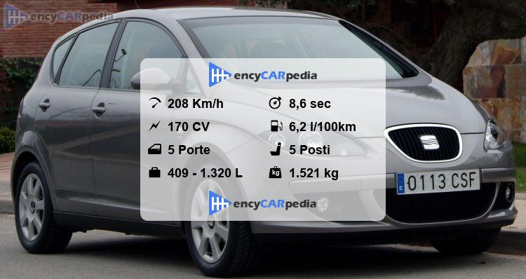 SEAT Altea 2.0 TDI 170 Scheda Tecnica (2006-2010), prestazioni ...