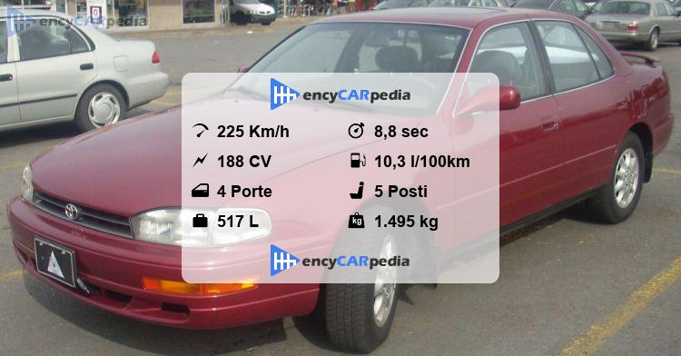 Toyota Camry 3.0 GX Scheda Tecnica (1991-1997), prestazioni, dimensioni ...