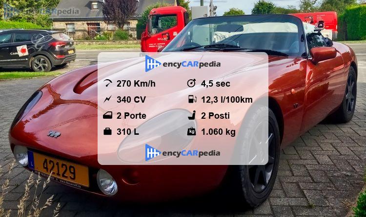 TVR Griffith 500 Scheda Tecnica (1995-1999), prestazioni, dimensioni ...