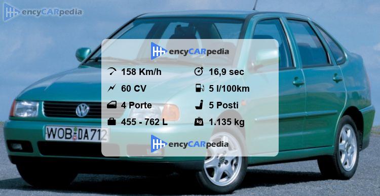 Volkswagen Polo Classic SDi Scheda Tecnica (1998-2000), prestazioni ...