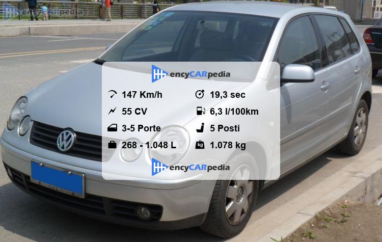 Volkswagen Polo Fun 1.2 (Mk4) Scheda Tecnica (2004-2005), prestazioni ...