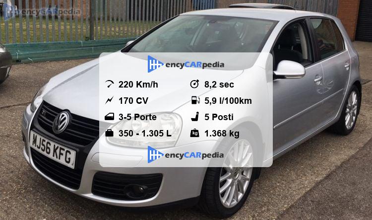 Volkswagen Golf GT 2.0 TDI 170 (Mk5) Scheda Tecnica (2006-2009 ...