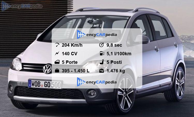 Volkswagen CrossGolf 2.0 TDI 140 (Mk6) Scheda Tecnica (2010-2013 ...