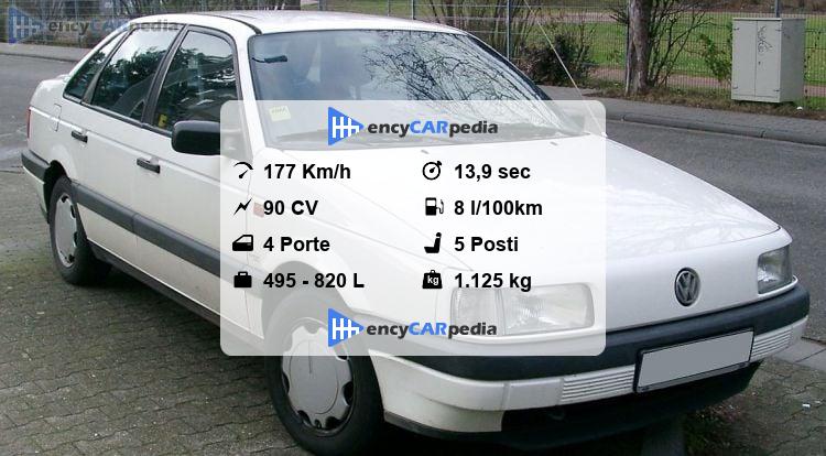 Volkswagen Passat CL, GL, GT (B3) Scheda Tecnica (1988-1992 ...