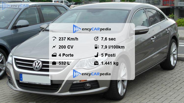 Volkswagen Passat CC 2.0 TSI 200 (B6) Scheda Tecnica (2008-2012 ...