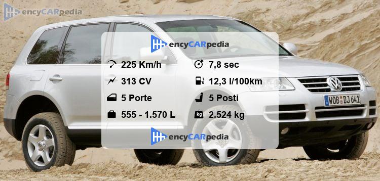 Touareg Towing Capacity Tdi