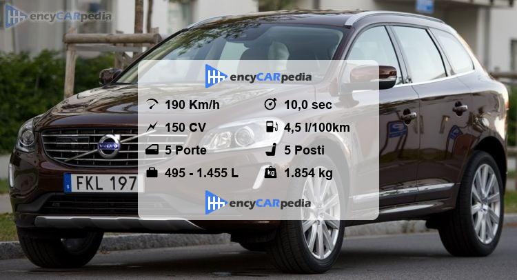 Volvo XC60 D3 Scheda Tecnica (2015-2017), prestazioni, dimensioni ...