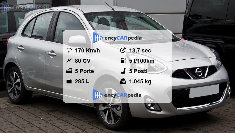 Nissan Micra 1.2 Scheda Tecnica (2014-2017), prestazioni, dimensioni ...