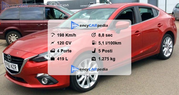 Mazda 3 Fastback SKYACTIV-G 120 (BN) Scheda Tecnica (2016-2018 ...