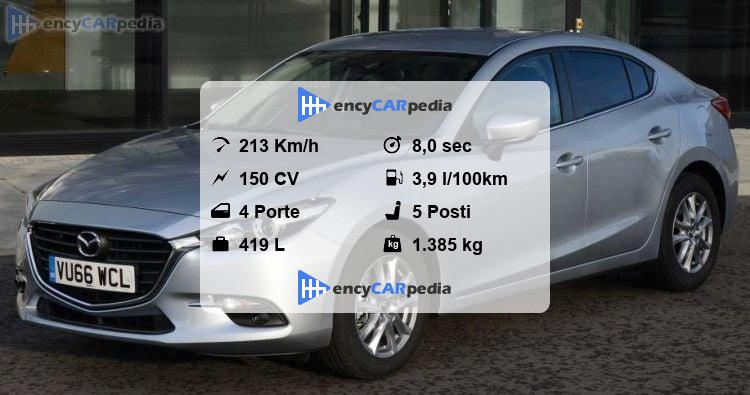 Mazda 3 Fastback SKYACTIV-D 150 (BN) Scheda Tecnica (2016-2018 ...