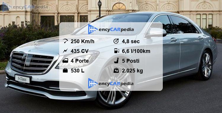 Mercedes S 500 L (V222) Scheda Tecnica (2017-2020), prestazioni ...
