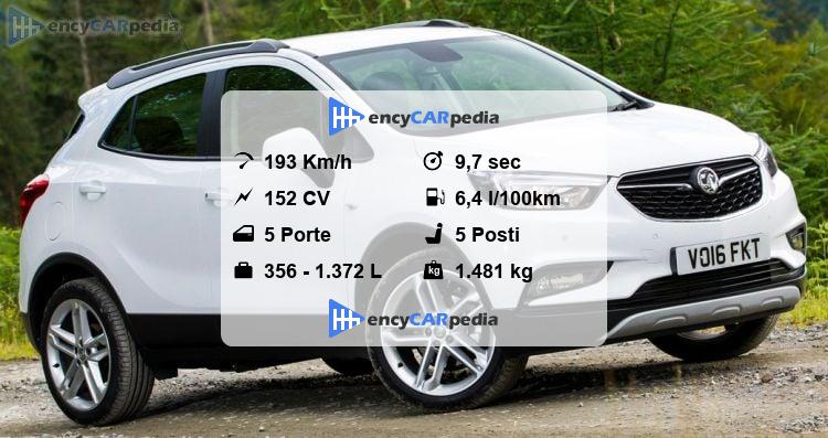 Opel Mokka X 1.4 ECOTEC DI Turbo S/S 152 Scheda Tecnica (2016-2017 ...