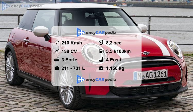 Mini Cooper 3 Door (F56) Scheda Tecnica (2021-2024), prestazioni ...