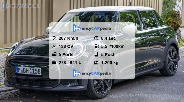 Mini Cooper 5 Door (F55) Scheda Tecnica (2021-2024), prestazioni ...