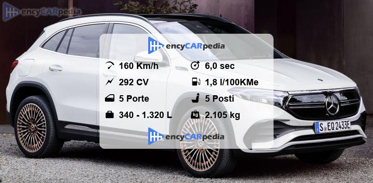 Mercedes EQA 350 4MATIC Scheda Tecnica (2021-2023), prestazioni ...