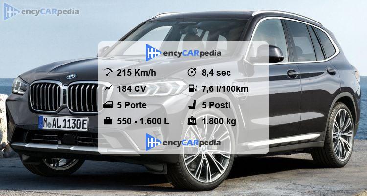 BMW X3 xDrive20i (G01) Scheda Tecnica (2021-2024), prestazioni ...
