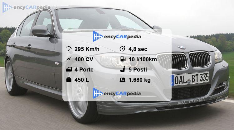 Alpina B3 S Biturbo Allrad (E90) Scheda Tecnica (2010-2012 ...