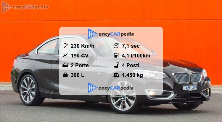 BMW 220d Coupé (F22) Scheda Tecnica (2014-2021), prestazioni ...