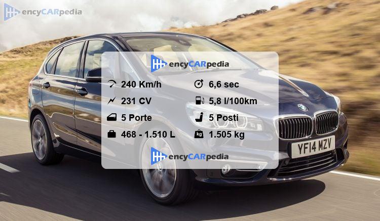 BMW 225i Active Tourer (F45) Scheda Tecnica (2014-2018), prestazioni ...