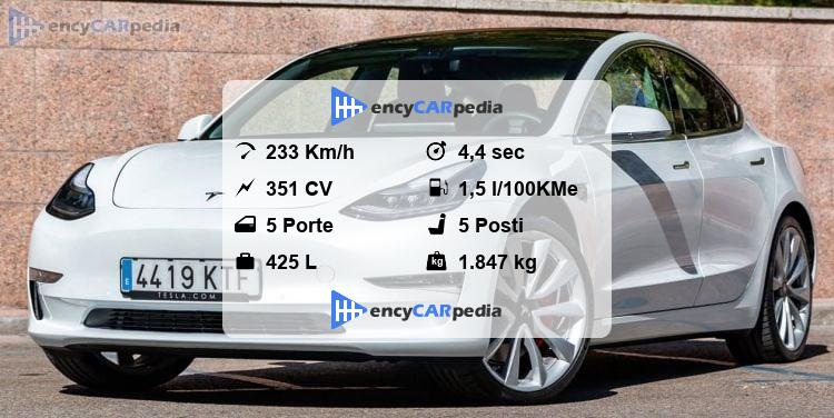 Tesla Model 3 AWD Scheda Tecnica (2018-2020), prestazioni, dimensioni ...