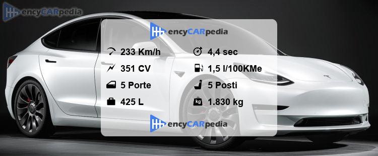 Tesla Model 3 AWD Scheda Tecnica (2020-2023), prestazioni, dimensioni ...