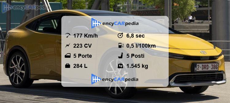 Toyota Prius Plug-in (XW60) Scheda Tecnica (2023-presente), prestazioni ...