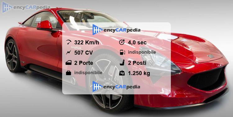 TVR Griffith V8 Scheda Tecnica (2024), prestazioni, dimensioni, fatti e ...
