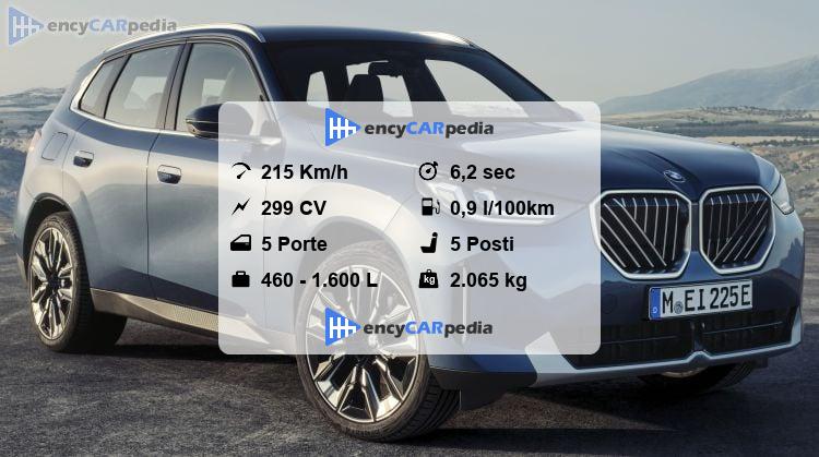 BMW X3 30e xDrive (G45) Scheda Tecnica (2024-presente), prestazioni ...