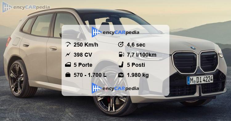 BMW X3 M50 xDrive (G45) Scheda Tecnica (2024-presente), prestazioni ...