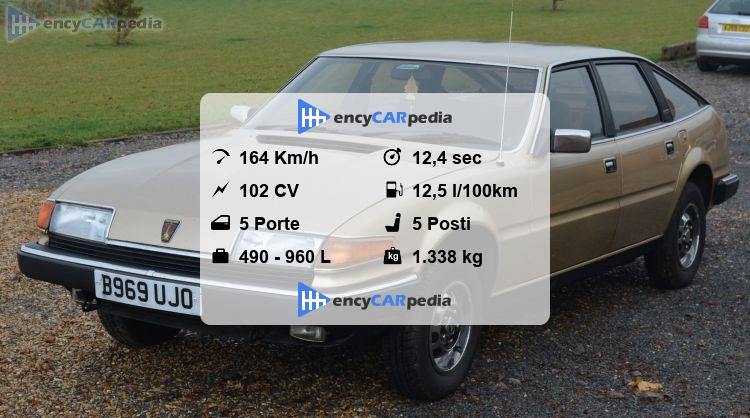 Rover 2000 (SD1) Scheda Tecnica (1983-1987), prestazioni, dimensioni ...