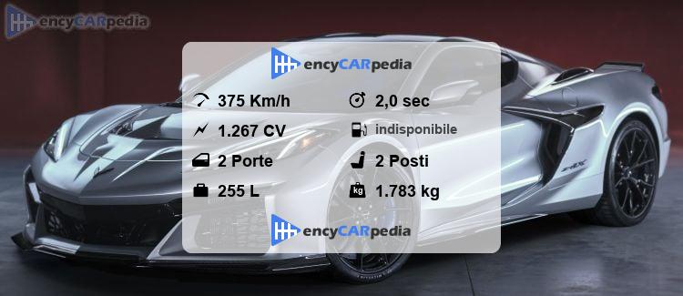 Chevrolet Corvette ZR1X (C8) Scheda Tecnica (2026,2027), prestazioni ...