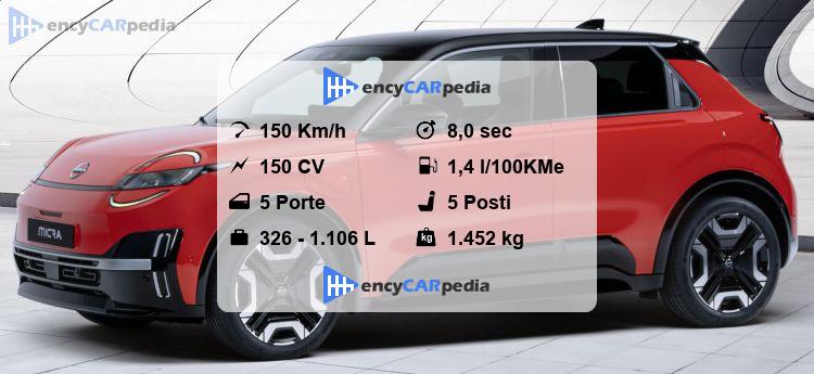 Nissan Micra Extended Range Scheda Tecnica (2025-presente), prestazioni ...
