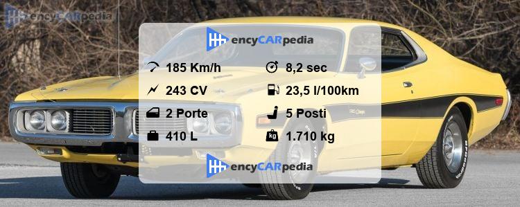 Dodge Charger 340 V8 Scheda Tecnica (1973), prestazioni, dimensioni ...