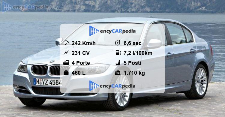 BMW 330xd (E90) Scheda Tecnica (2005-2007), prestazioni, dimensioni ...