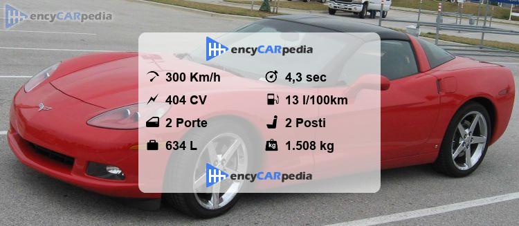 Chevrolet Corvette (C6) Scheda Tecnica (2006-2008), prestazioni ...