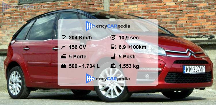 Citroën C4 Picasso THP 155 EGS 6 Scheda Tecnica (2010-2013 ...