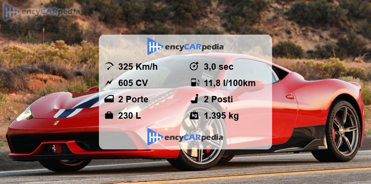 Ferrari 458 Speciale Scheda Tecnica (2013-2015), prestazioni ...